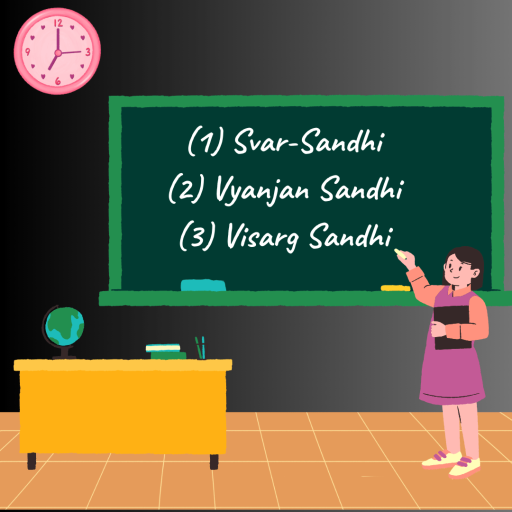Sandhi Ki Paribhasha 3 important Bhed aur Udaharan